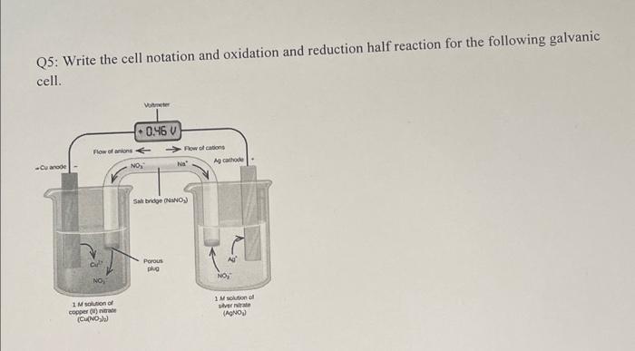 Solved Q5: Write the cell notation and oxidation and | Chegg.com