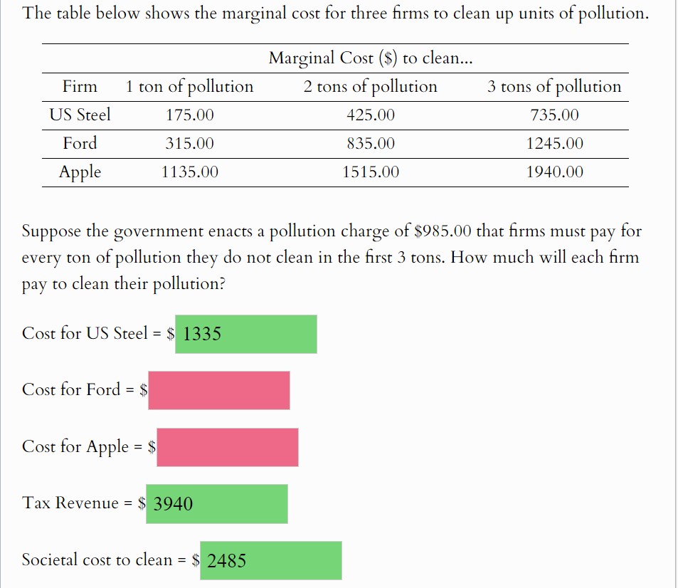 Solved The table below shows the marginal cost for three | Chegg.com
