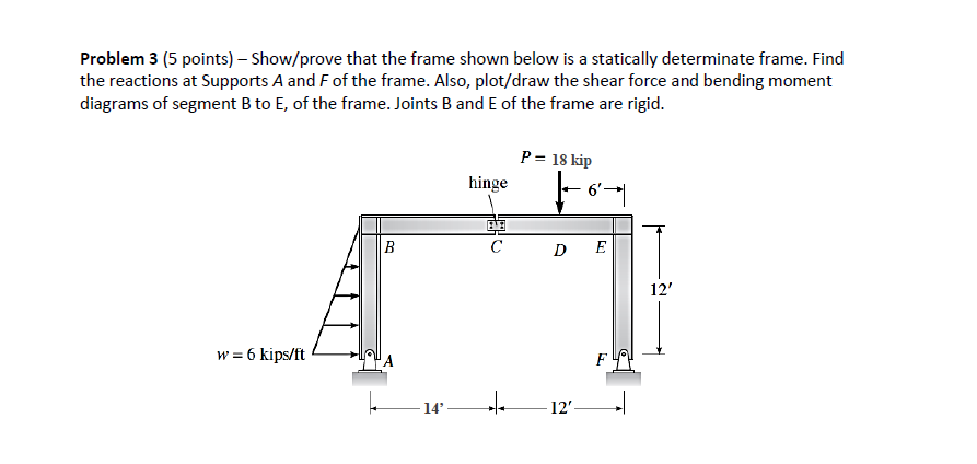 Solved Problem 3 (5 ﻿points) - ﻿Show/prove that the frame | Chegg.com