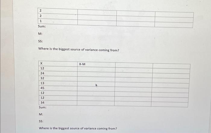 Solved Hand Calculations SS: Where is the biggest source | Chegg.com