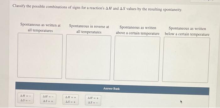 Solved Classify the possible combinations of signs for a | Chegg.com