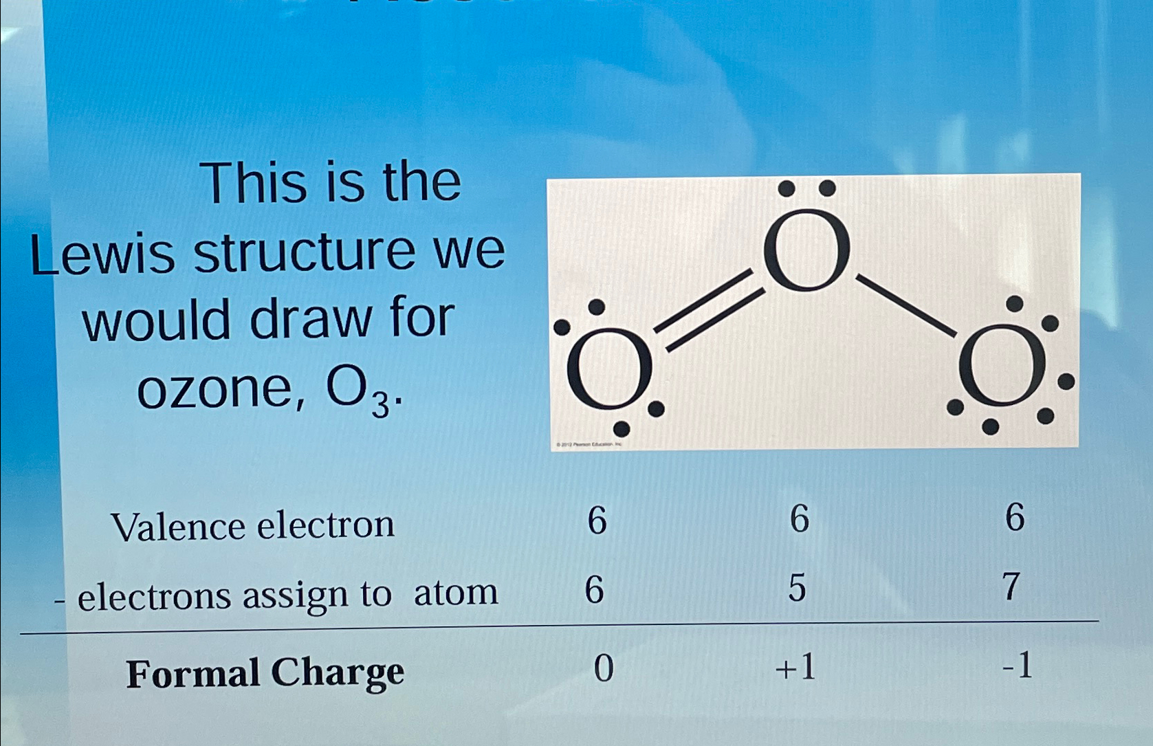 I get how to do formal charges but ik its best to try | Chegg.com