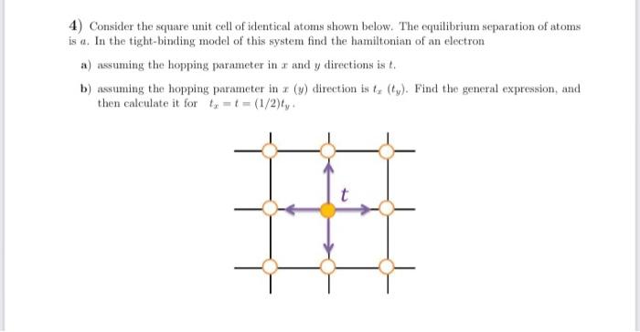 Solved 4) Consider the square unit cell of identical atoms | Chegg.com