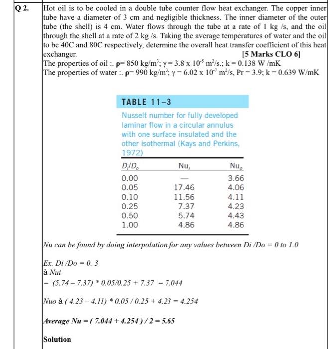 Solved Q 2. Hot oil is to be cooled in a double tube counter | Chegg.com