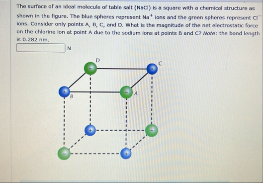 Solved The surface of an ideal molecule of table salt ( | Chegg.com