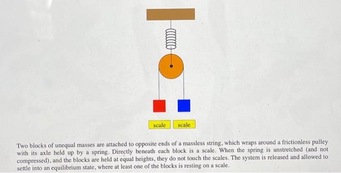 Solved Analysis Only Please Two Blocks Of Unequal Masses 