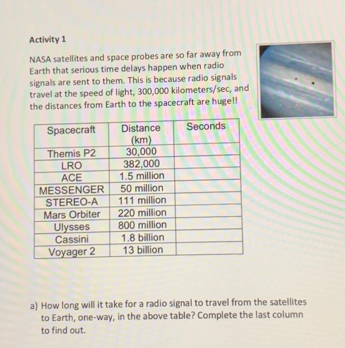 Solved NASA satellites and space probes are so far away from | Chegg.com