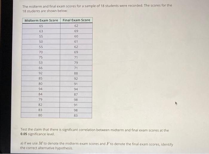 Solved The midterm and final exam scores for a sample of 18 | Chegg.com