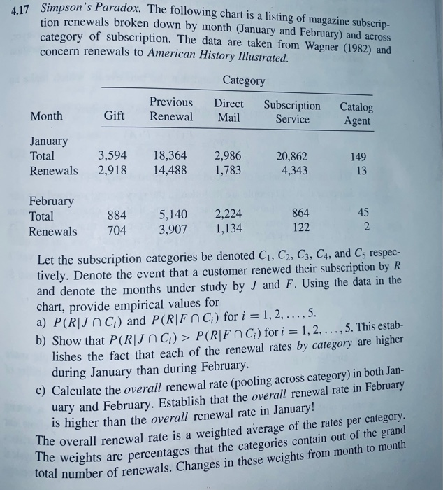 4.17 Simpson's Paradox. The following chart is a | Chegg.com