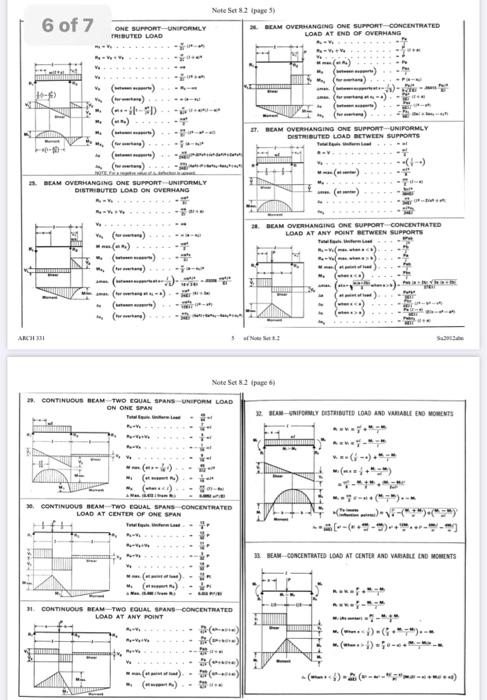 Solved Use the AISC tables in the content section of | Chegg.com