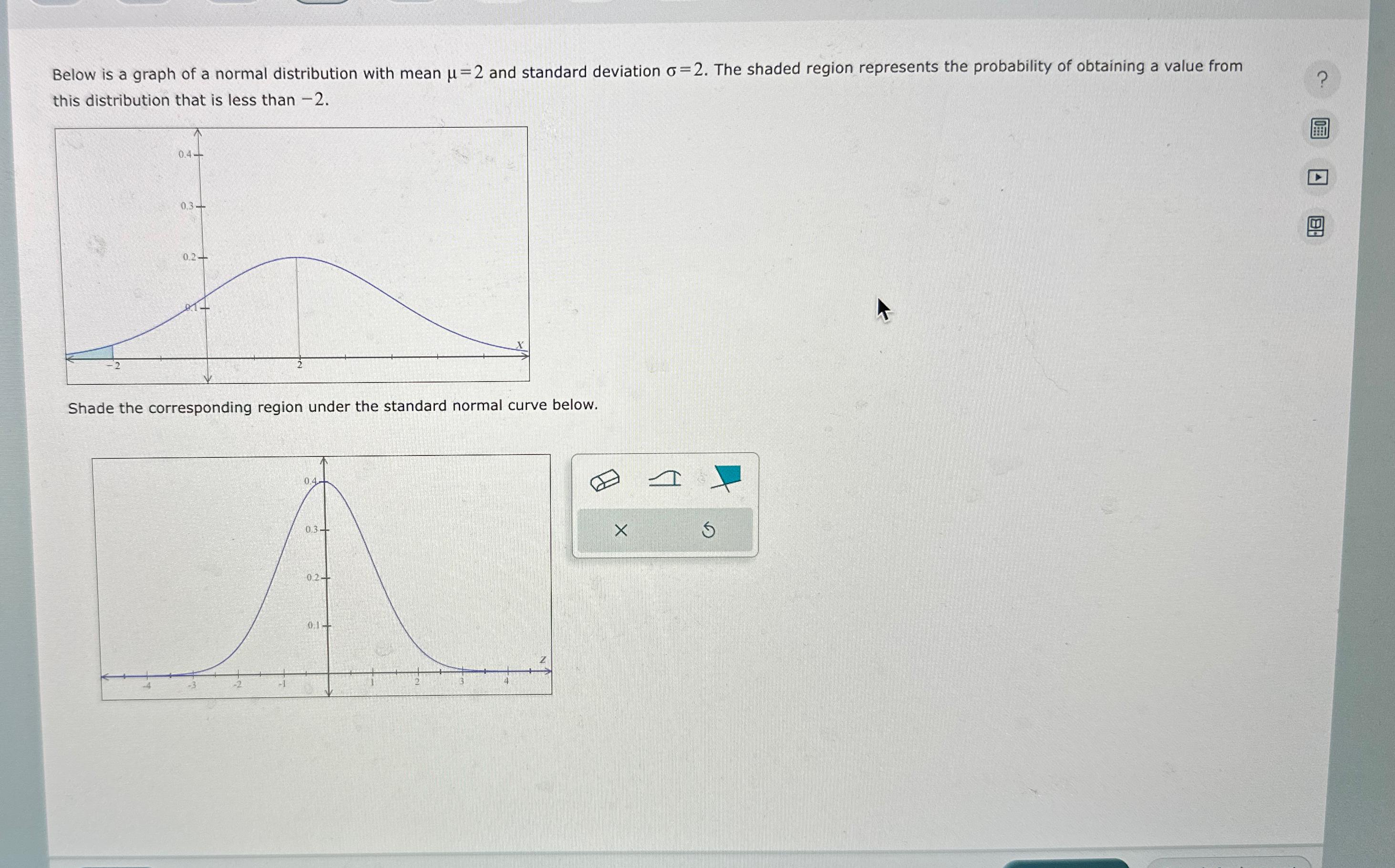 Solved Below is a graph of a normal distribution with mean | Chegg.com