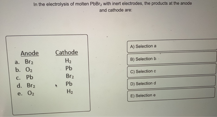 Solved In the electrolysis of molten PbBr2 with inert | Chegg.com