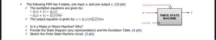 Solved The following FSM has 4 states, one input w and one | Chegg.com