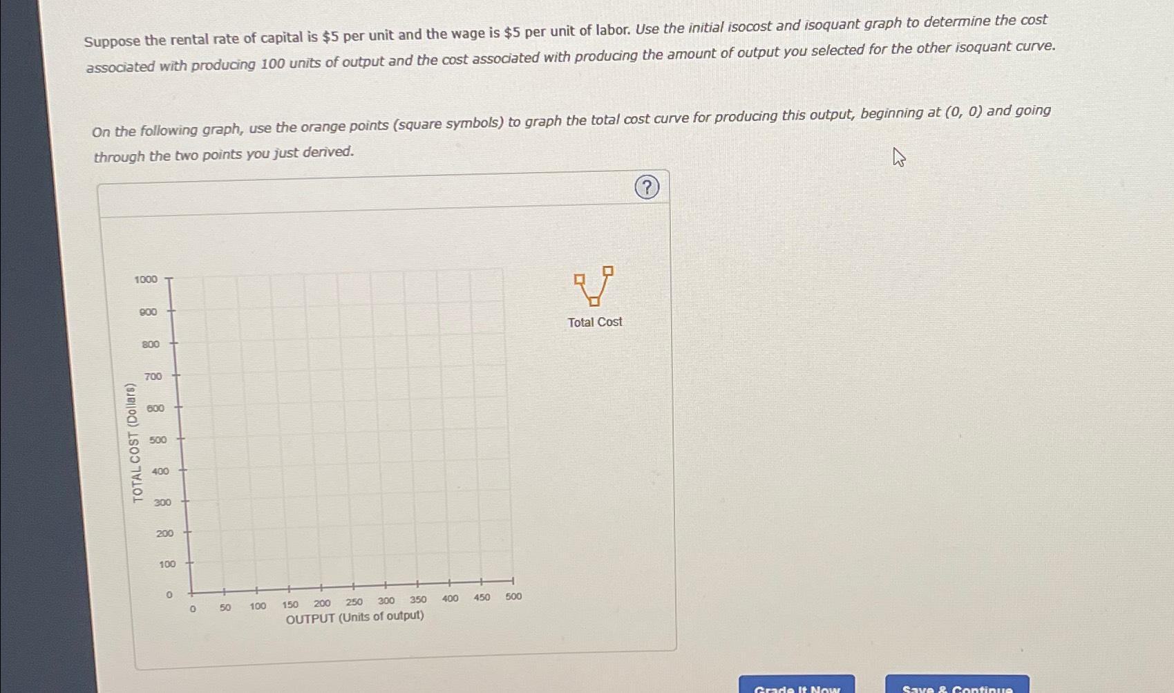 Solved Suppose the rental rate of capital is $5 ﻿per unit | Chegg.com