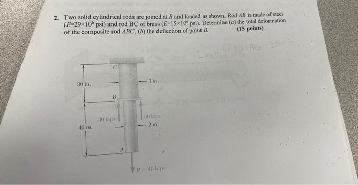 Solved 2. Two solid cylindrical rods are joined at B and | Chegg.com