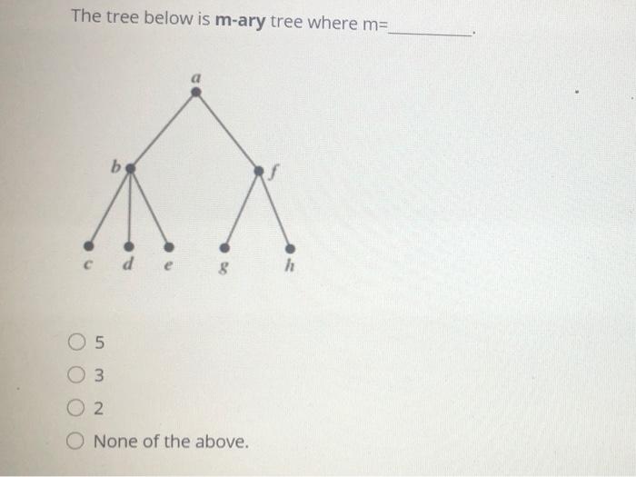 Solved The tree below is m-ary tree where m= b c d e 8 h O 5 | Chegg.com