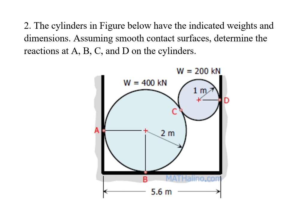 Solved The cylinders in Figure below have the indicated | Chegg.com