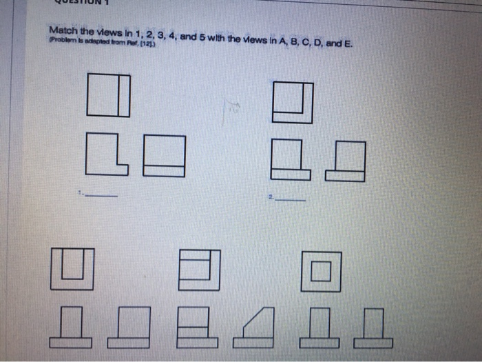 Solved Match the views In 1, 2, 3, 4, and 5 with the views | Chegg.com