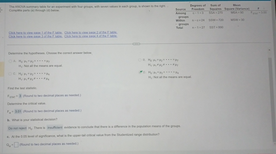 Solved The ANOVA summary table for an experiment with four | Chegg.com