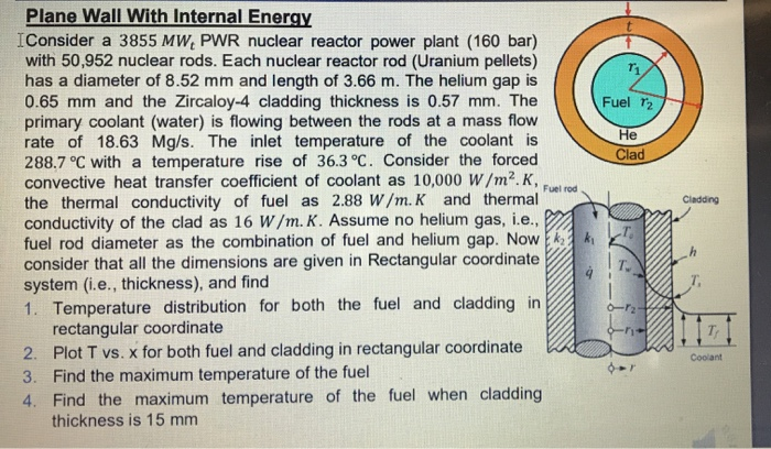 Solved Ti Fuel T2 He Clad Fuel rod Cladding Plane Wall With | Chegg.com