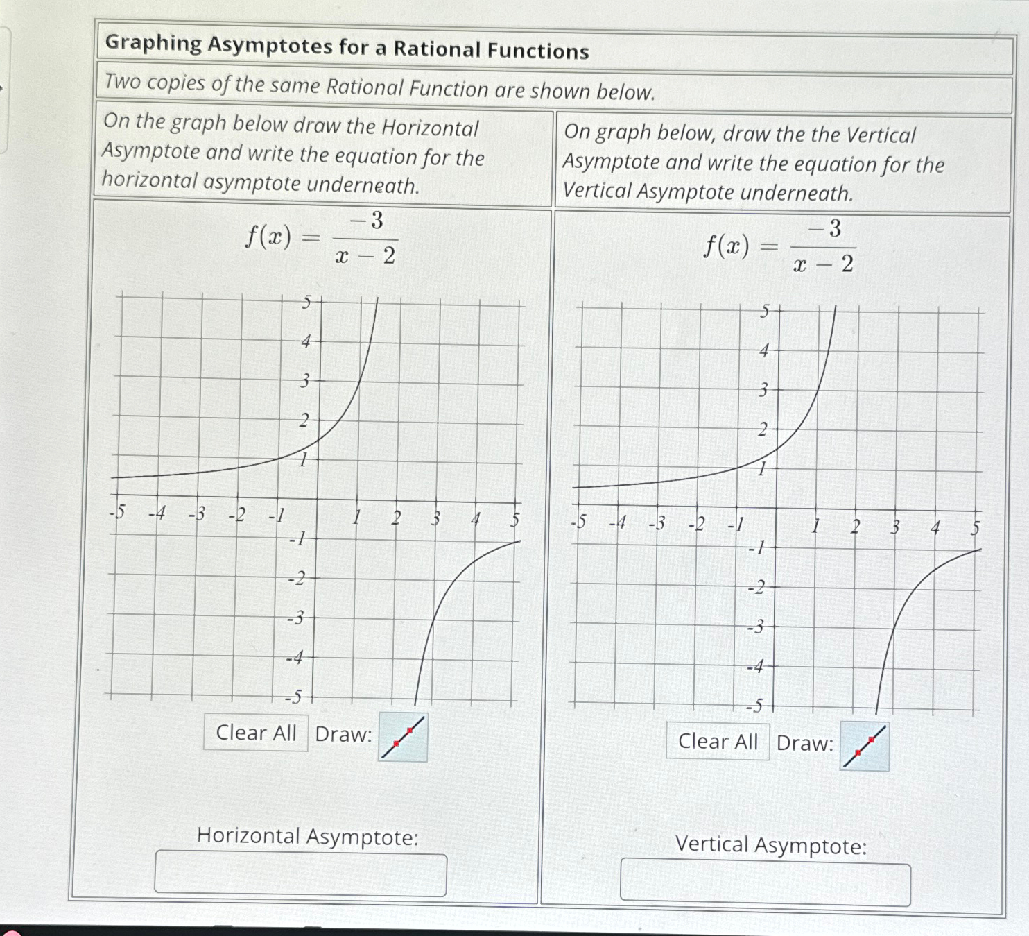 Solved Graphing Asymptotes for a Rational FunctionsTwo | Chegg.com