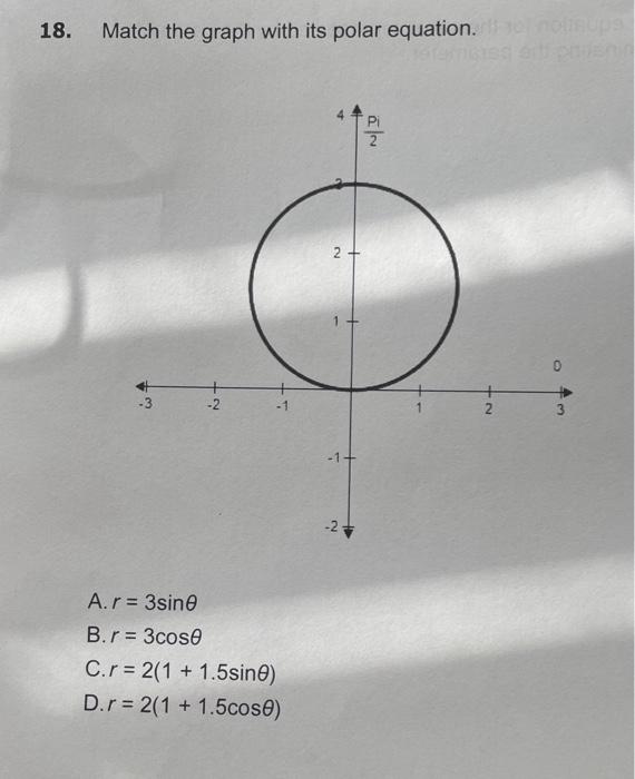 Solved 18. Match the graph with its polar equation. A. | Chegg.com