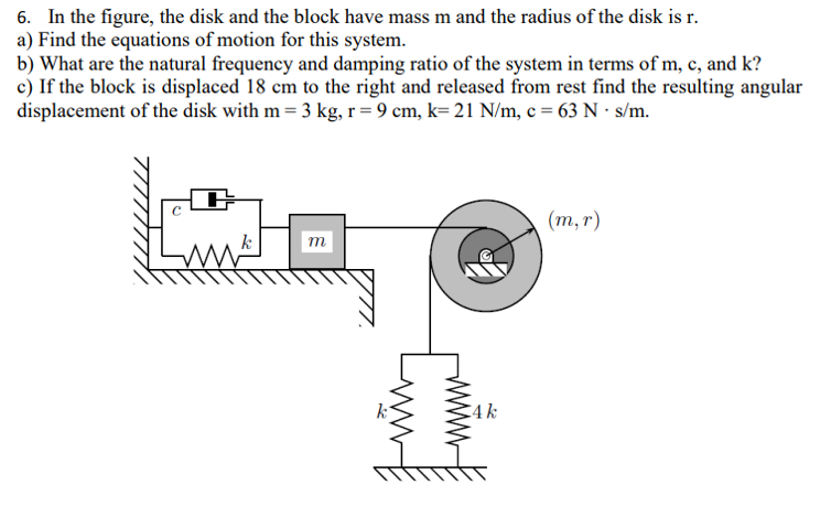 Solved In the figure, the disk and the block have mass m | Chegg.com
