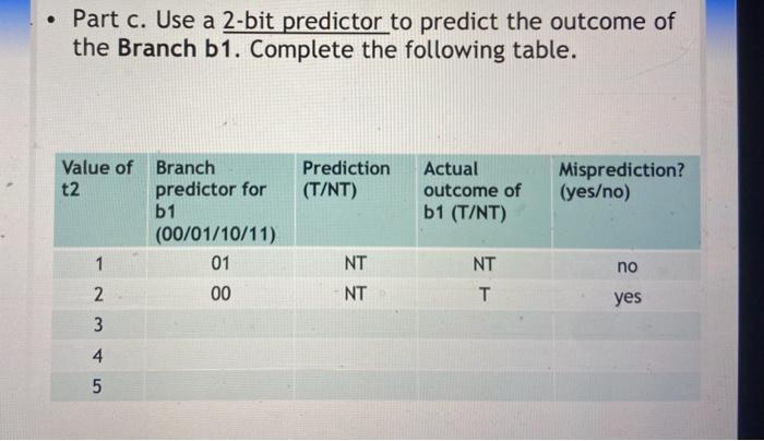Solved Use a 1-bit predictor to predict the outcome of the | Chegg.com