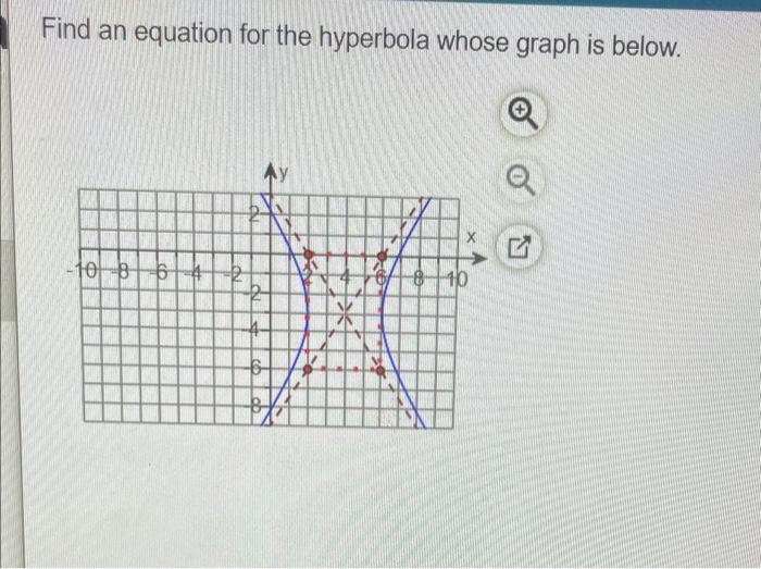 Solved Find an equation for the hyperbola whose graph is | Chegg.com