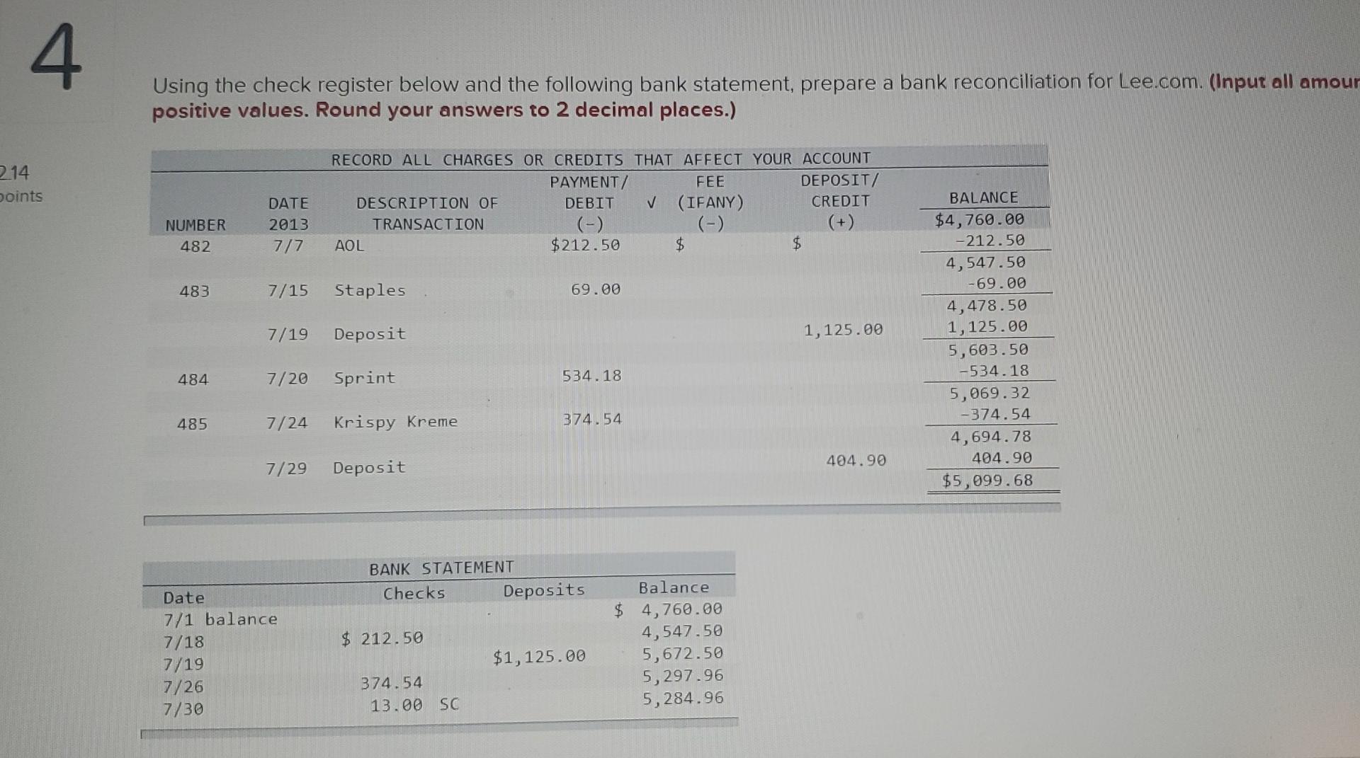 Solved Using the check register below and the following bank | Chegg.com