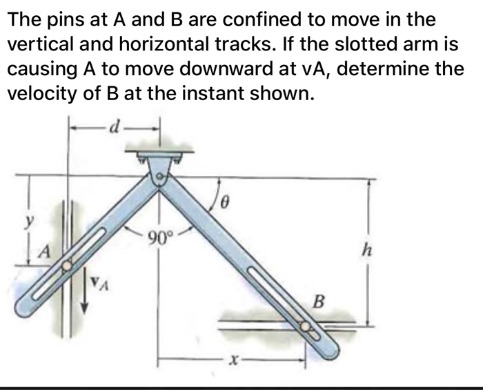 Solved The pins at A and B are confined to move in the | Chegg.com