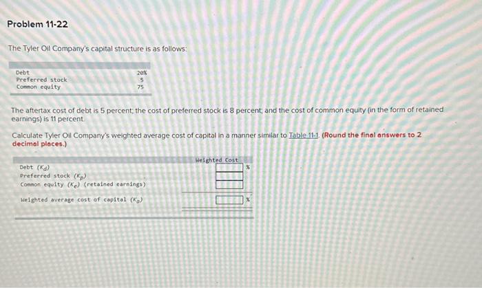 Solved The Tyler Oil Company's capital structure is as | Chegg.com