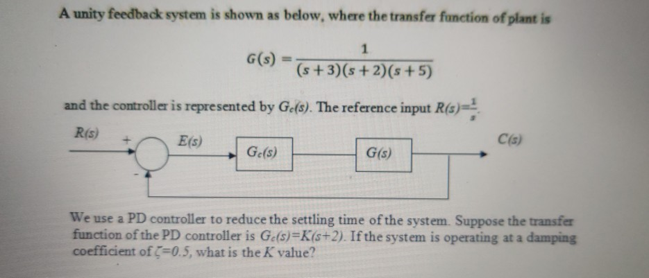 Solved A unity feedback system is shown as below, where the | Chegg.com