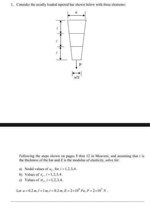 Solved 1. Consider the axially loaded tapered bar shown | Chegg.com