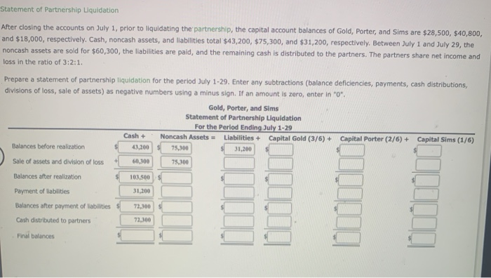 Solved Statement of Partnership Liquidation After closing | Chegg.com