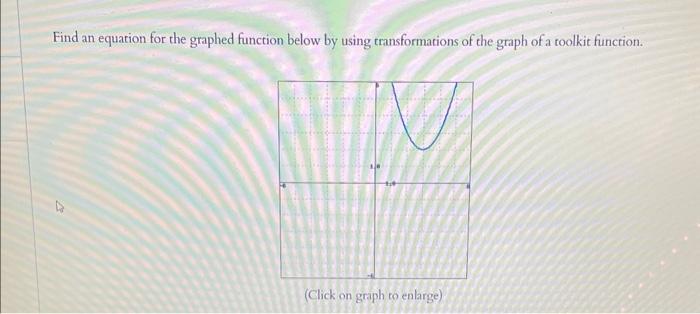 Solved Find an equation for the graphed function below by | Chegg.com