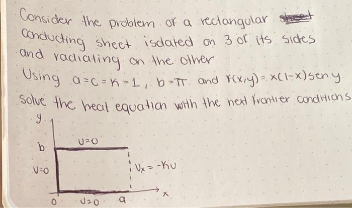 Consider the problem of a rectangular conducting | Chegg.com