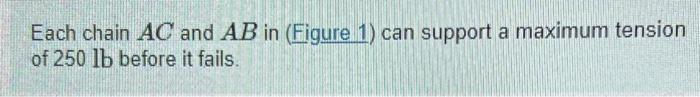 Solved Each chain AC and AB in (Figure 1) can support a | Chegg.com