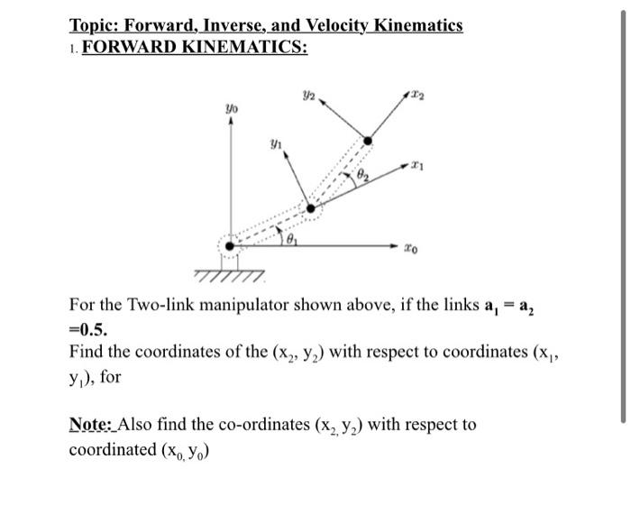 Solved Topic: Forward, Inverse, and Velocity Kinematics 1. | Chegg.com