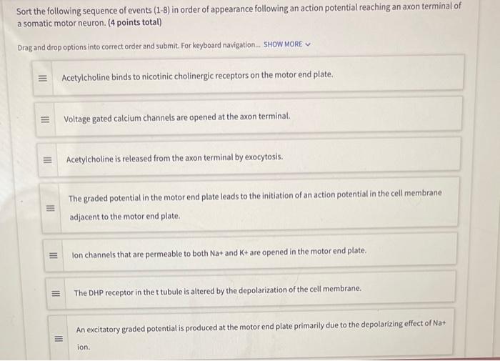 Solved Sort the following sequence of events (1-8) in order | Chegg.com