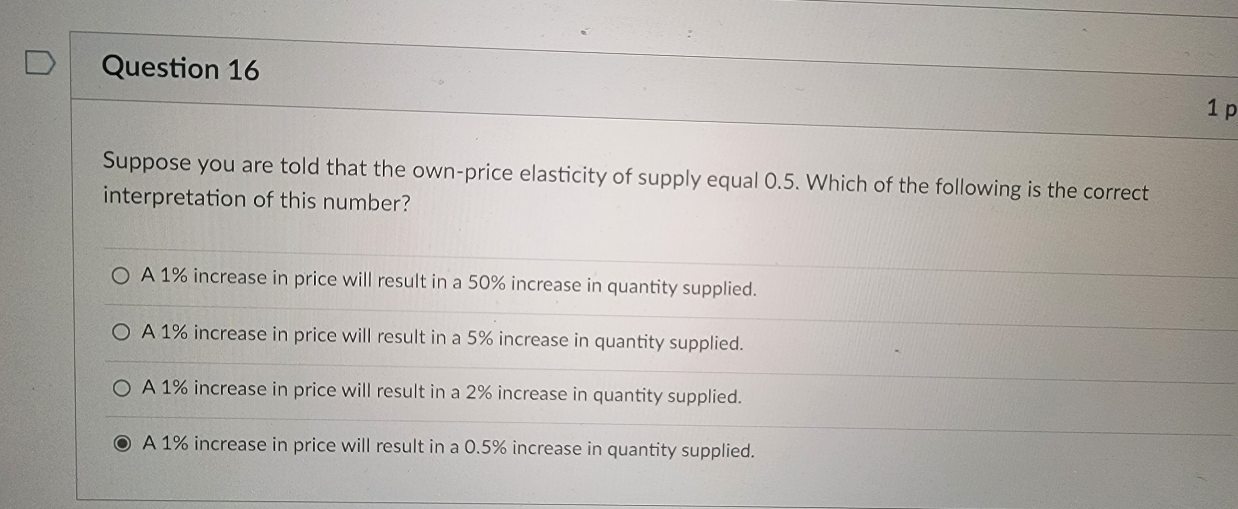 Solved Question 16Suppose you are told that the own-price | Chegg.com