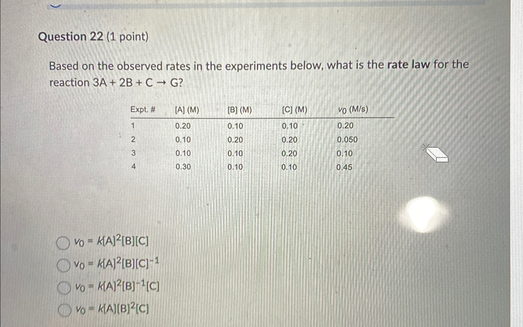 Solved Question 22 (1 ﻿point)Based on the observed rates in | Chegg.com