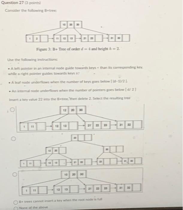 Solved Consider the following B+tree Fipure 3: B + Tree of | Chegg.com