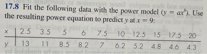 Solved 17.8 Fit the following data with the power model | Chegg.com