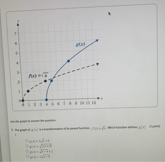 Solved (1 point) Identify the transformations used to graph | Chegg.com