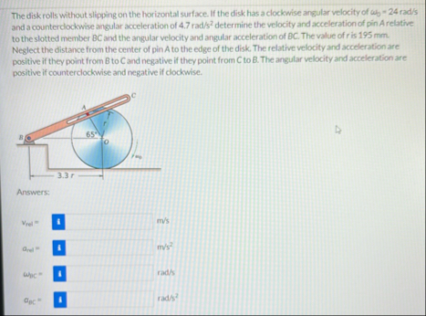 Solved The disk rolls without slipping on the horizontal | Chegg.com