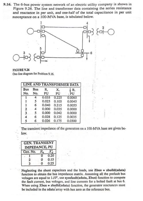 Solved 9.16. The 6-bus power system network of an electric | Chegg.com