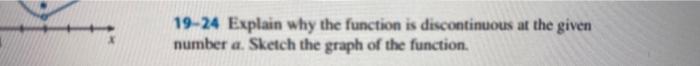 Solved 19-24 Explain why the function is discontinuous at | Chegg.com