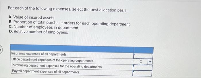 Solved For each of the following expenses, select the best | Chegg.com