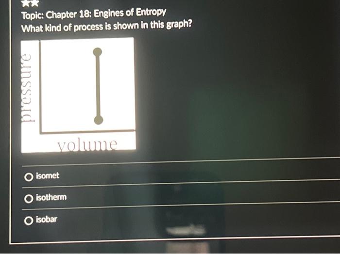 Solved Topic: Chapter 18: Engines of Entropy What kind of | Chegg.com